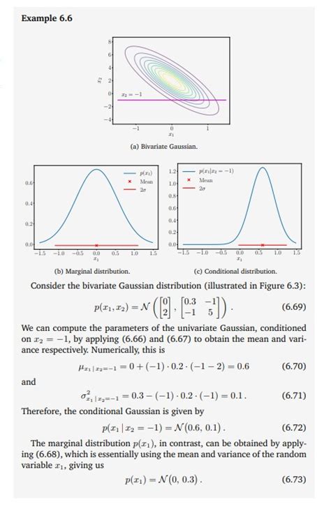 Solved Example 66 A Bivariate Gaussian V Maagana