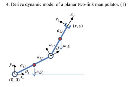 Solved 3 Derive Linear Segments With Parabolic Blend Lspb