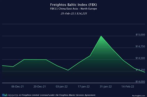 The Dispatch Issue 13