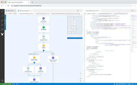 Mulesoft Anypoint Code Builder Helpt Ontwikkelaars Sneller Integraties Bouwen Itdaily