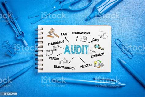 감사 개념입니다 키워드와 아이콘이 있는 차트입니다 추상 파란색 사무실 책상 회계에 대한 스톡 사진 및 기타 이미지 회계 웹페이지 내부 Istock