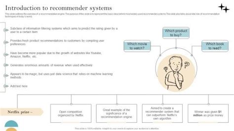 Introduction To Recommender Systems Powerpoint Templates Slides And Graphics