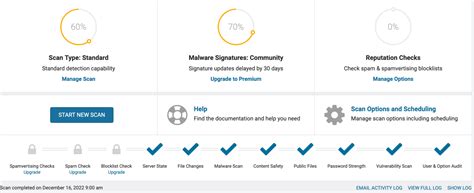 Wordfence Sécuriser Son Site Sous Wordpress Avec Lextension Gratuite