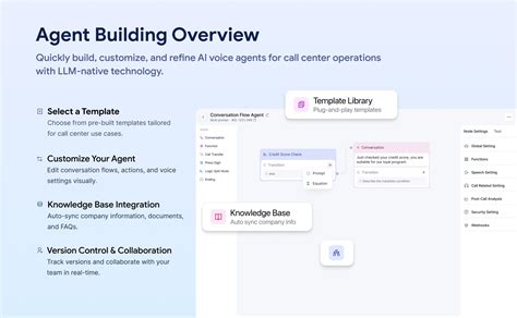 Page 22 Retell Ai Reviews 2025 Details Pricing And Features G2