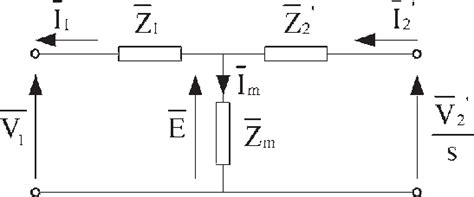 Equivalent Circuit For Dfig Download Scientific Diagram