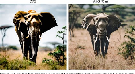 Figure 1 From Eliminating Oversaturation And Artifacts Of High Guidance Scales In Diffusion