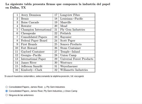 Solved If You Use Systematic Sampling Selecting The Seventh