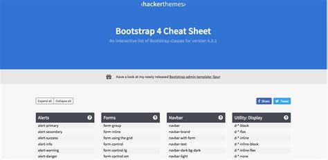 Bootstrap 4 Cheat Sheet Web Development Design Cheat Sheets Cheating