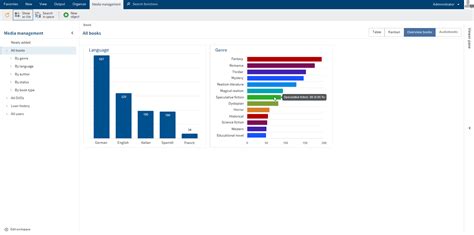 Workspaces Elo Java Client