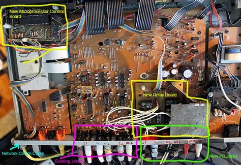 Microcontroller For Audio System