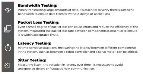 Industrial Ethernet Qos Qa And Performance Testing
