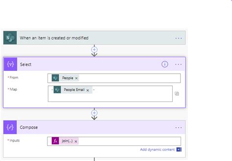 Sharepoints Multi People Fields In Power Automate