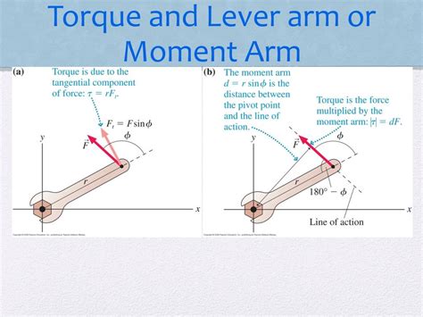 How To Determine Lever Arm At Kathryn Ono Blog