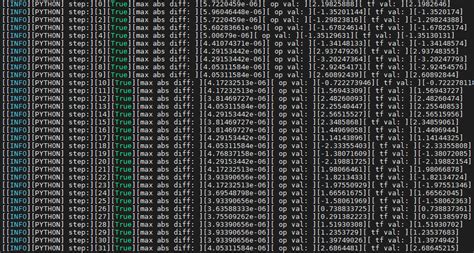Fasttransformer V31tensorflow Get Cublasstatusinternalerror When Run Tensorflowgpt2