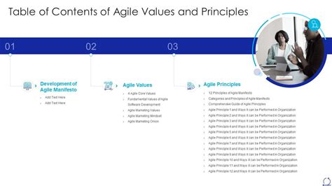 Table Of Contents Of Agile Values And Principles Ppt Powerpoint Presentation Gallery Deck