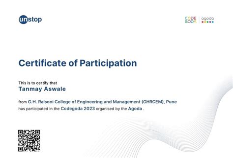 Tanmay Aswale On Linkedin Codegoda2023 Codingcommunity Agodatech