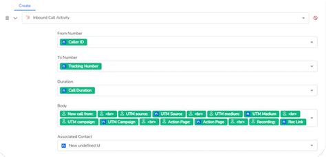 What Is HubSpot Call Tracking Pros And Cons October 2023