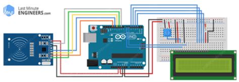 Qué es RFID Cómo funciona Interfaz del módulo RC RFID con Arduino MCI Educación