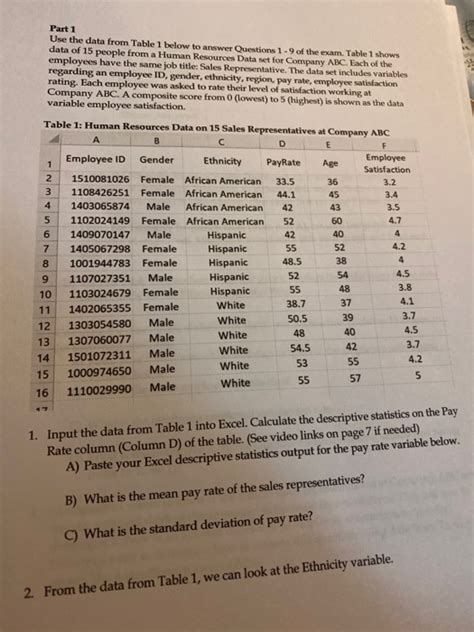 Solved Part 1 Use The Data From Table 1 Below To Answer Chegg Com