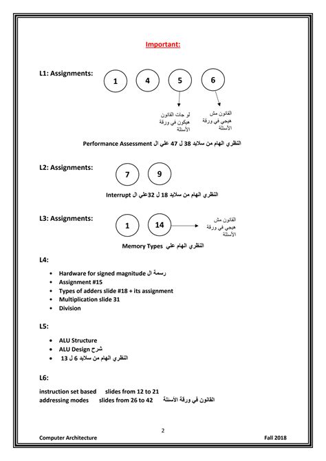 Solution Computer Architecture Studypool