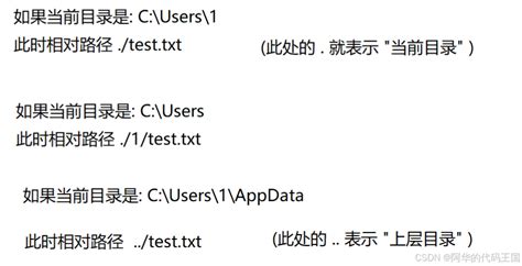 【javaee】——文件io Ew帮帮网 【javaee】——文件io Ew帮帮网