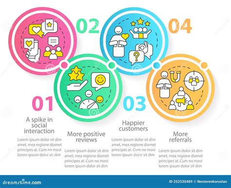 Tracking Customer Engagement Circle Infographic Template Stock Vector Illustration Of