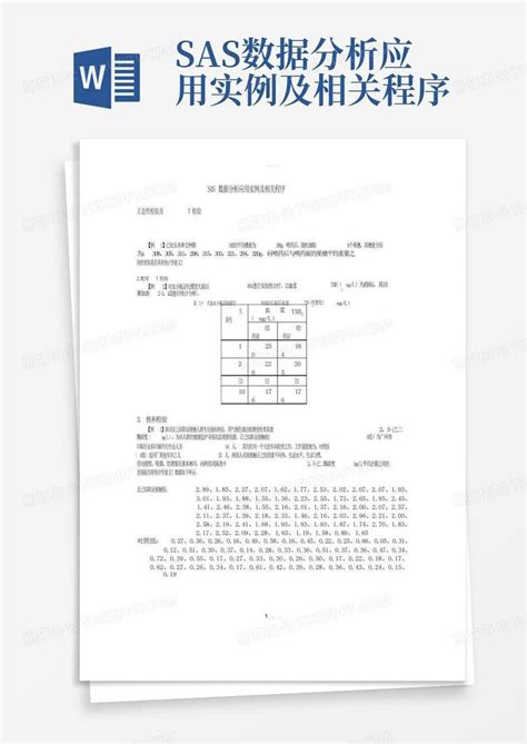 sas数据分析应用实例及相关程序Word模板下载 编号lyeevnep 熊猫办公