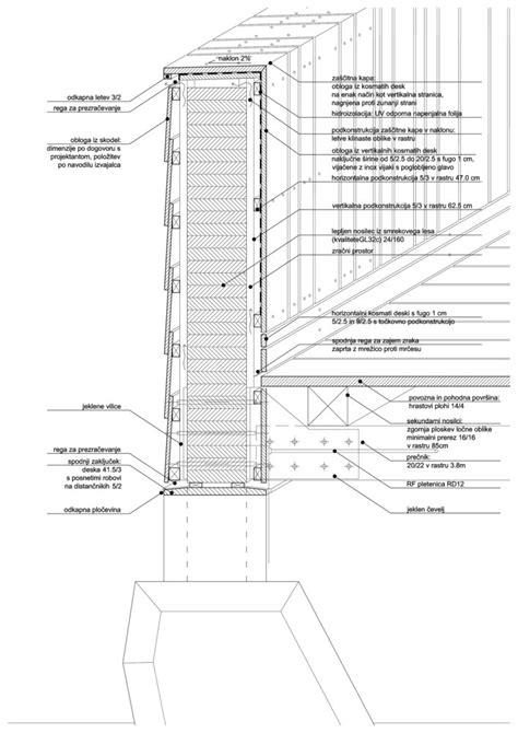 Gallery Of Understanding And Using Architectural Scales 11