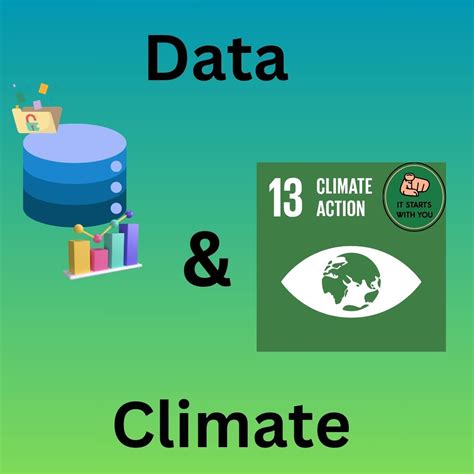 Scott Eaton On Linkedin Datafam Data Dataviz Dataanalytics Tablea