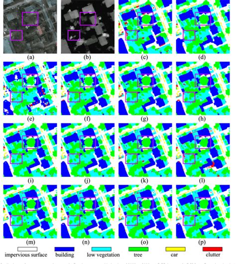 A Multilevel Multimodal Fusion Transformer For Remote Sensing Semantic