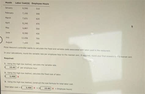 solved using regression to calculate fixed cost calculate