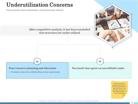 Optimum Employee Utilization Powerpoint Presentation Slides