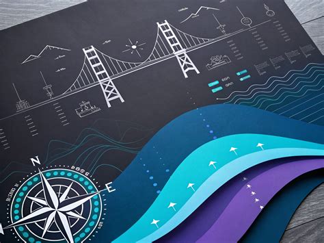 Sales Forecasting Tool Secrets Top Performers Use Daily Productscope Ai