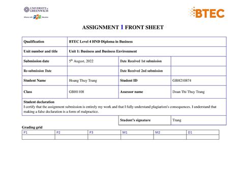 Assignment 1 Htt Assignment 1 Front Sheet Qualification Btec Level 4