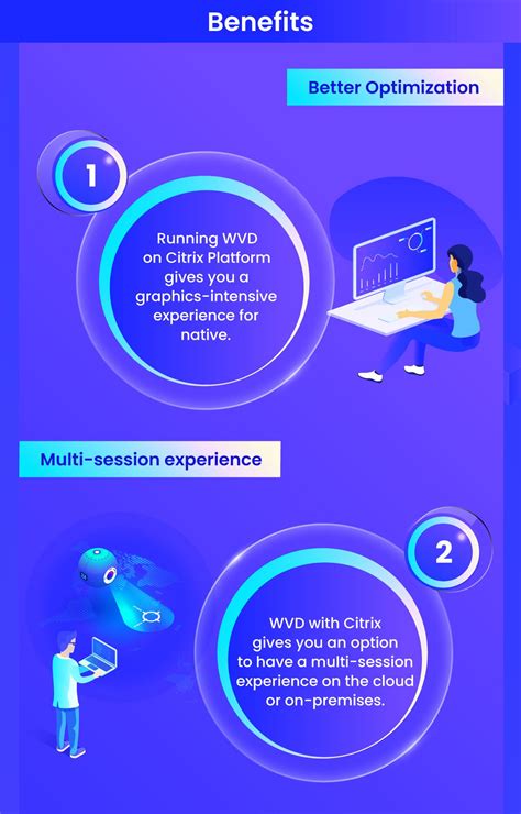 Windows Virtual Desktop WVD A Comprehensive Guide