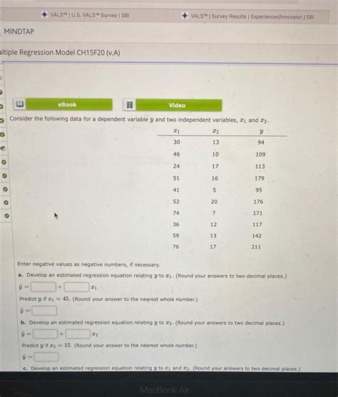 Solved Consider The Following Data For A Dependent Variable