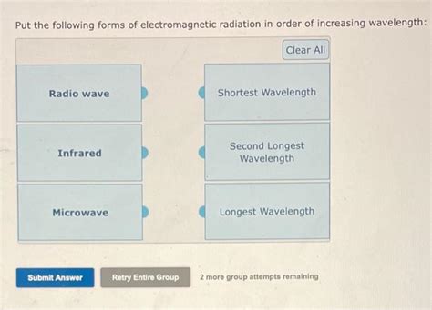 Solved Put The Following Forms Of Electromagnetic Radiation