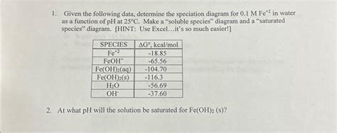 solved 1 given the following data determine the speciation