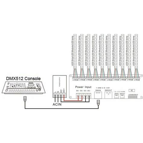 30 Kanaals Rgb Dmx512 Decoder Led Strip Dmx Contro Vicedeal