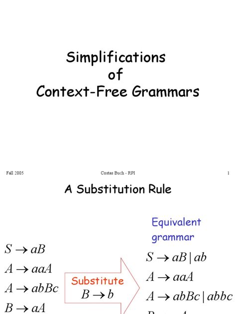 context free grammars normal pdf theoretical computer science