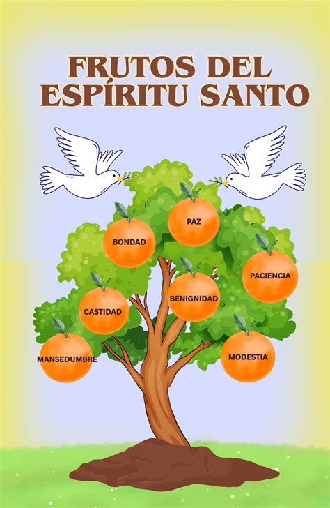 “los Frutos Del Espíritu Santo Guía Para Una Vida Plena” Hotmart