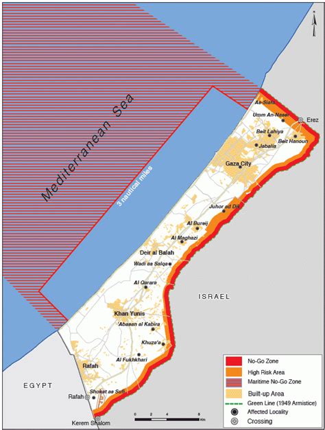 Humanitarian Situation In The Gaza Strip Fast Facts Ocha Factsheet Question Of Palestine