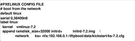 PXE Configuration File For Network Boot Download Scientific Diagram