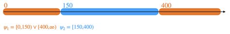 Visualisation Of Example 103 Download Scientific Diagram