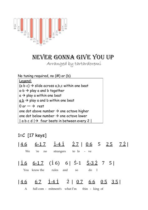 คอร์ด Never Gonna Give You Up Rick Astley 55 Off