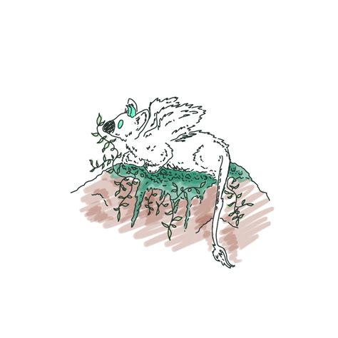 Visual Management · Github Topics · Github