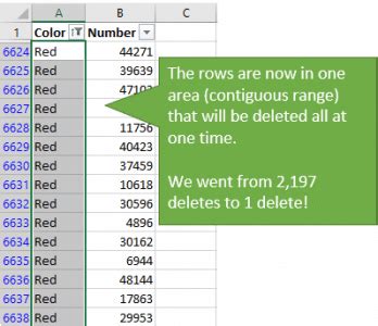 Prevent Excel From Freezing Or Taking A Long Time When Deleting Rows