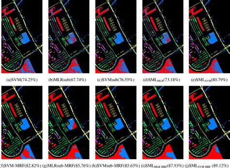 Classification Maps Obtained By The Different Tested Methods For The