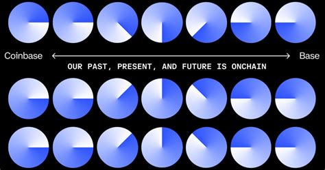 Sec 코인베이스 소송기각 신청 반대 의견서 제출법적곤경 직시하지 않아 코인판뉴스