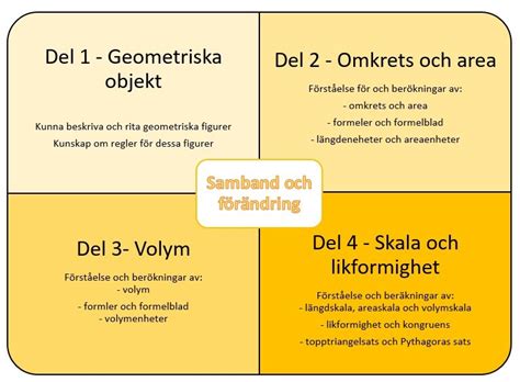 skolbanken · geometri 8b